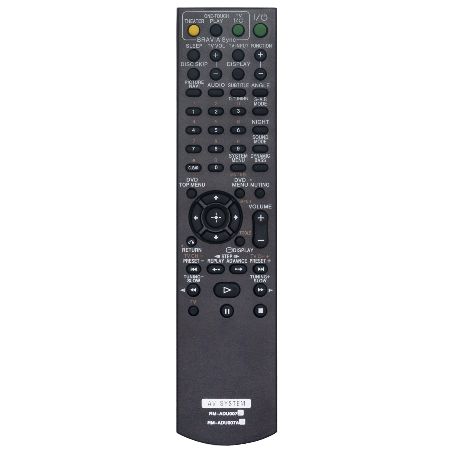 RM-ADU007 RM-ADU007A Replacement Remote Fit for AV Audio Video System ...