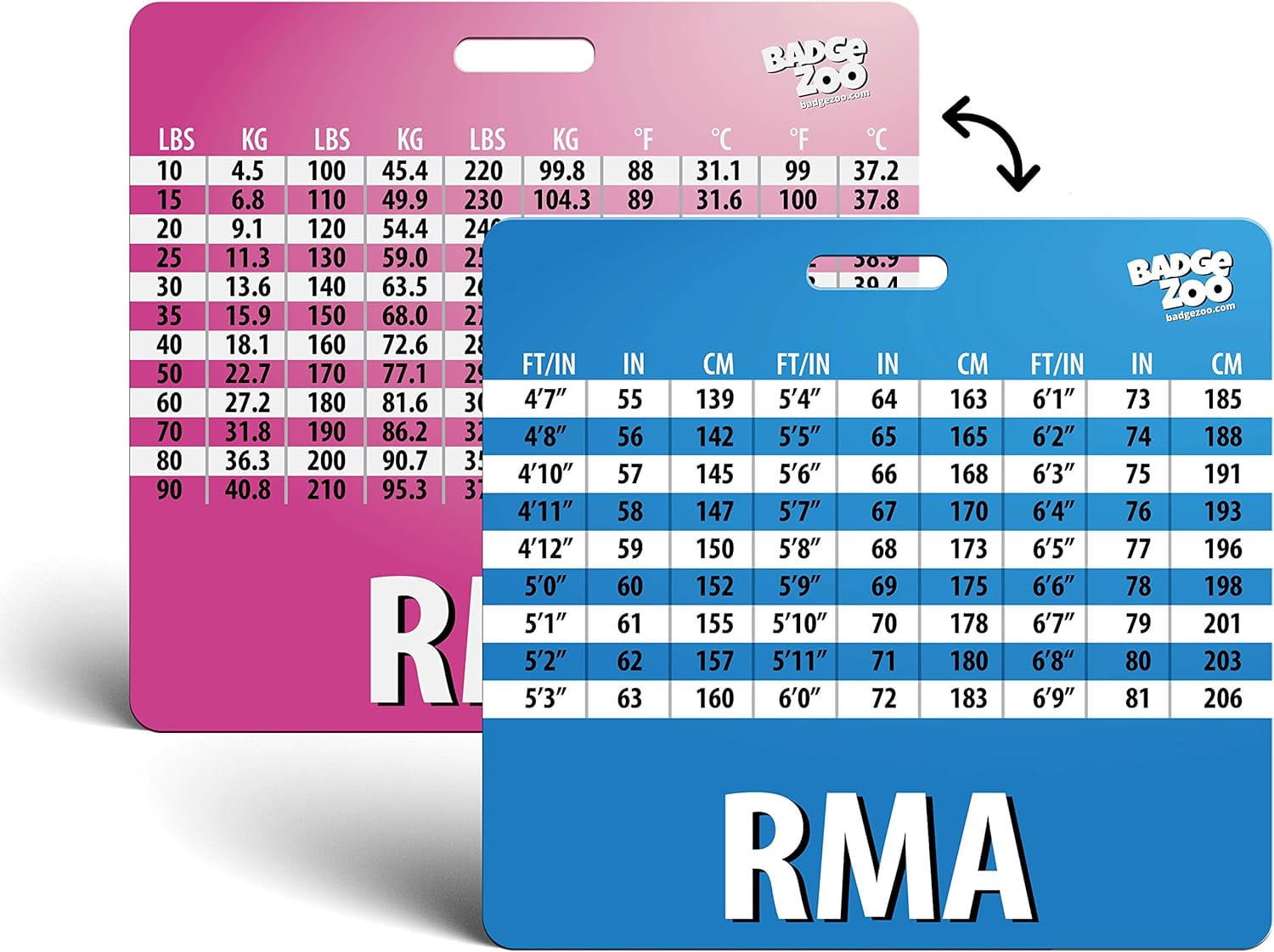 RMA Badge Buddy with Weight, Height and Temperature Conversion Pink ...