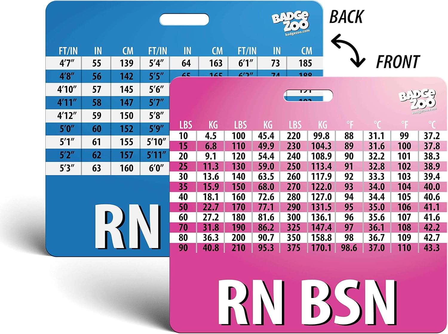 RN Badge - Pink/Blue - Horizontal Badge Id Card for Registered Nurses ...