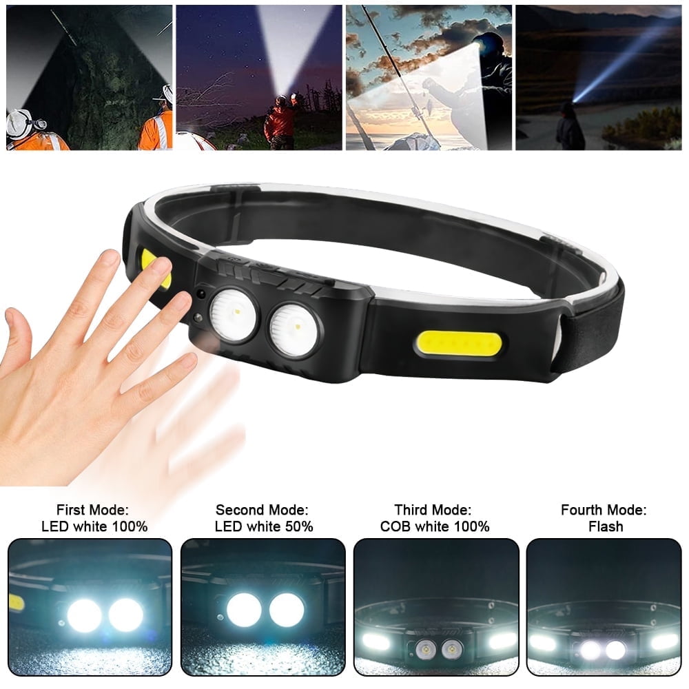 RONY LED Headlamp Flashlight with 250 lm Light Output for Camping ...