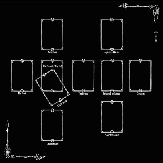 ROZYARD Square Shape Pendulum Mat Altar Tablecloth Board Game Card Pad ...