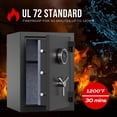 RPNB 1.29 Cubic Feet Home Safe, Biometric Fingerprint, Fireproof Safe ...