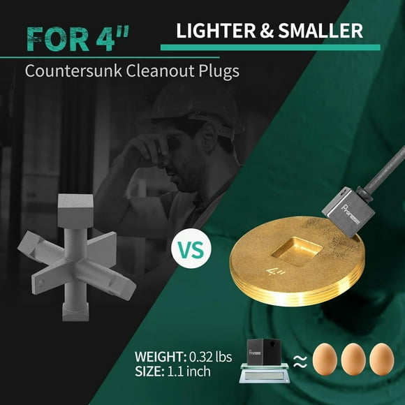 Sewer Cleanout Plug Wrench