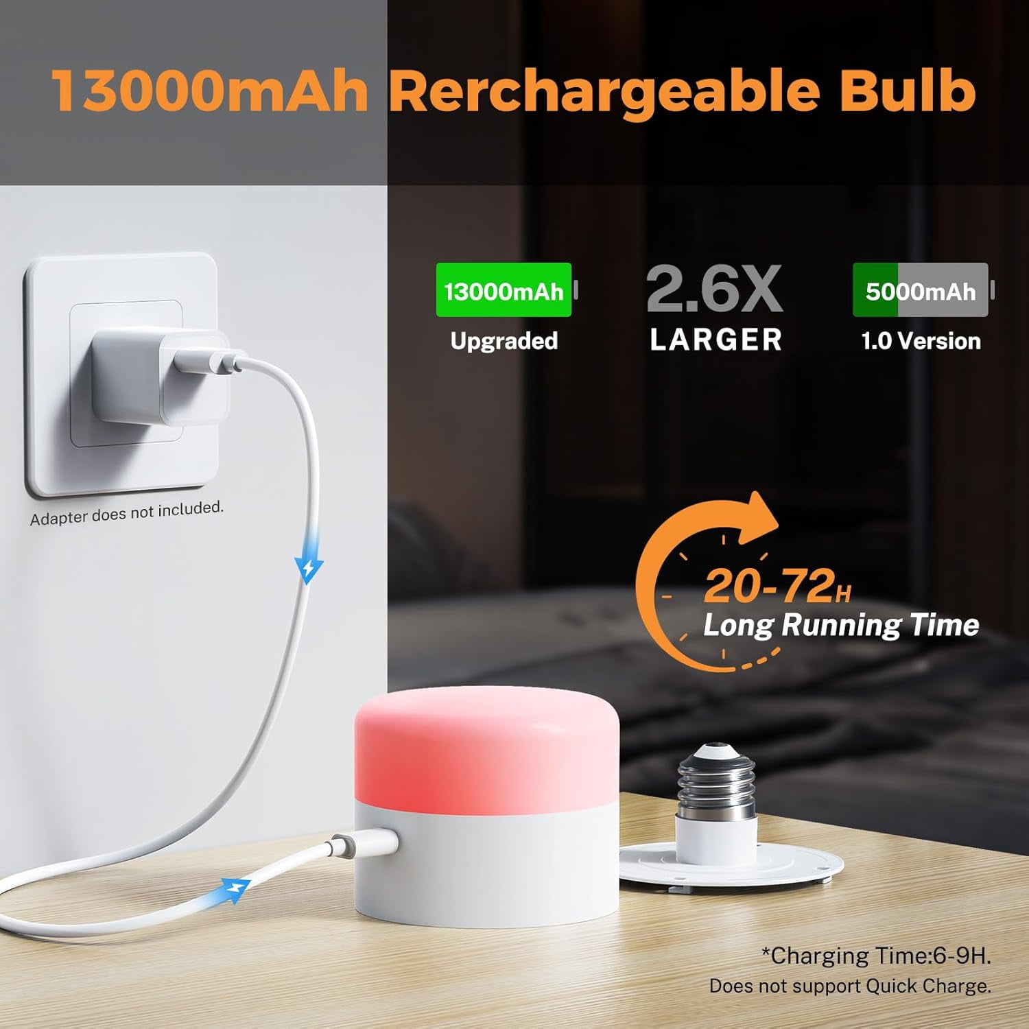 RRDWQ-1 Pack 13000 mAh Battery Operated Light Bulb, Rechargeable Bulb ...