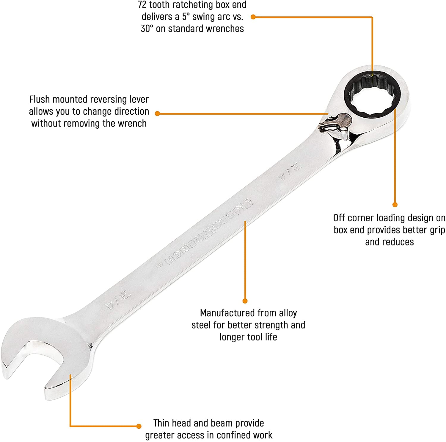 RRDWQ-12 Pt. Reversible Ratcheting Combination Wrench, 3/4" - 9532N ...