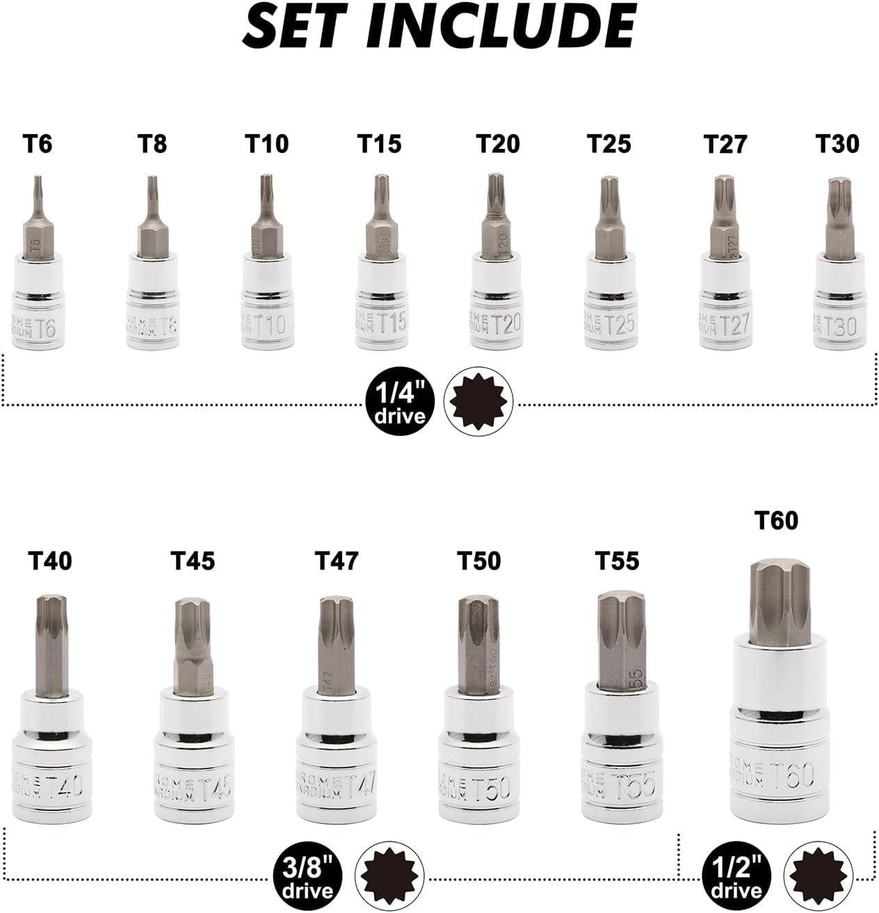 RRDWQ-14-Piece 1/4-Inch, 3/8-Inch & 1/2-Inch Drive Torx Bit Socket Set, T6-T60, Torque Bit Set ...