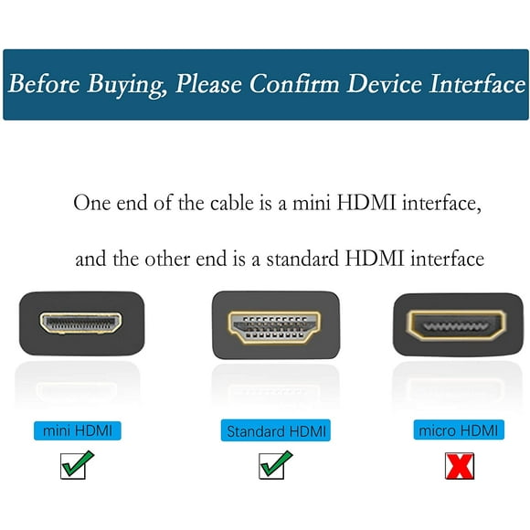 Short Hdmi Cable