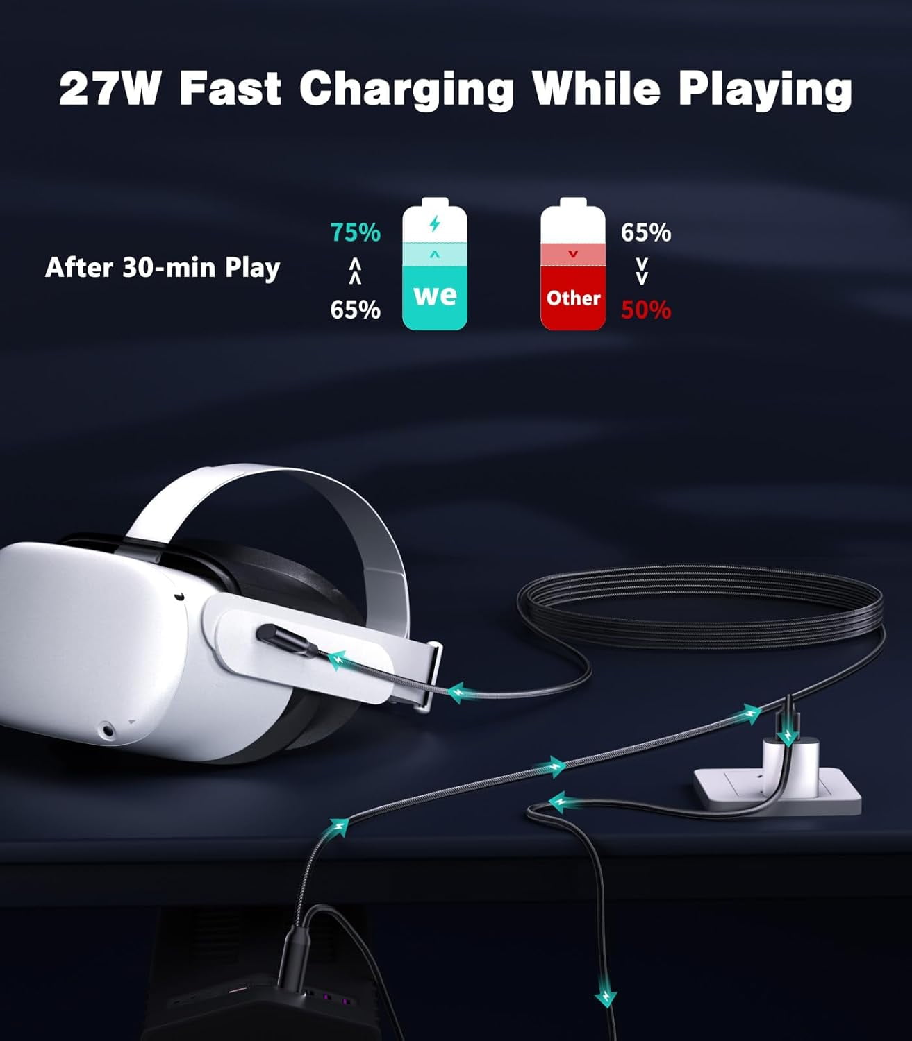 RRDWQ-16FT VR Charging Link Cable | USB 3.0 High-Speed Data & Charge ...