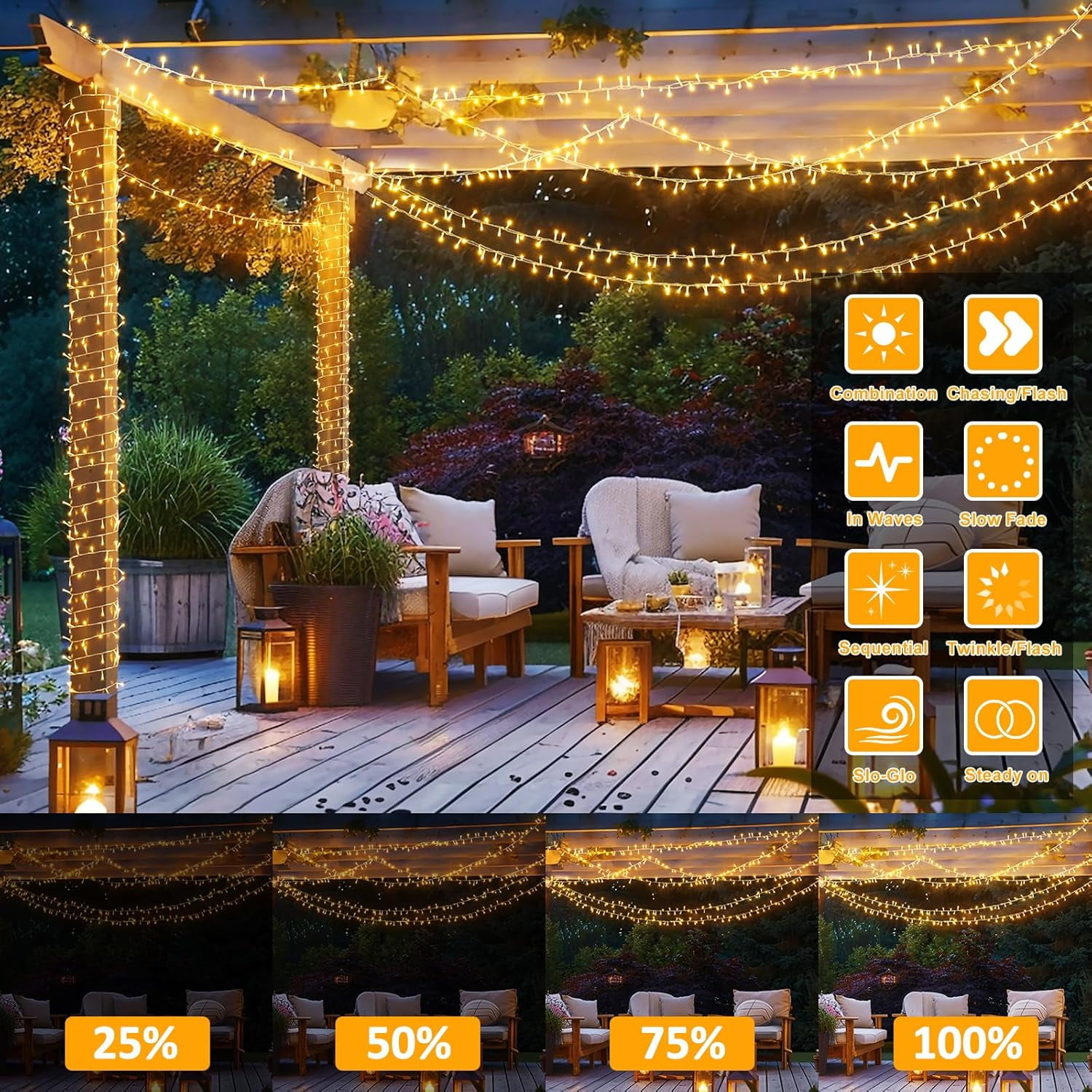 RRDWQ-2 Pack 33Ft 200 LED String Light Battery Powered, Outdoor ...