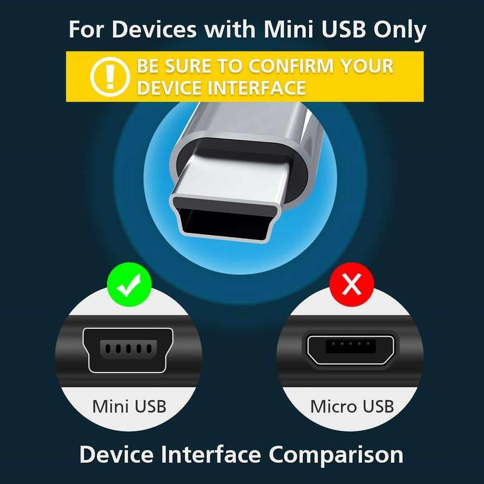 RRDWQ-2 Pack 6.6ft USB-C to Mini USB Cable, Braided Durable Mini-B 5 ...