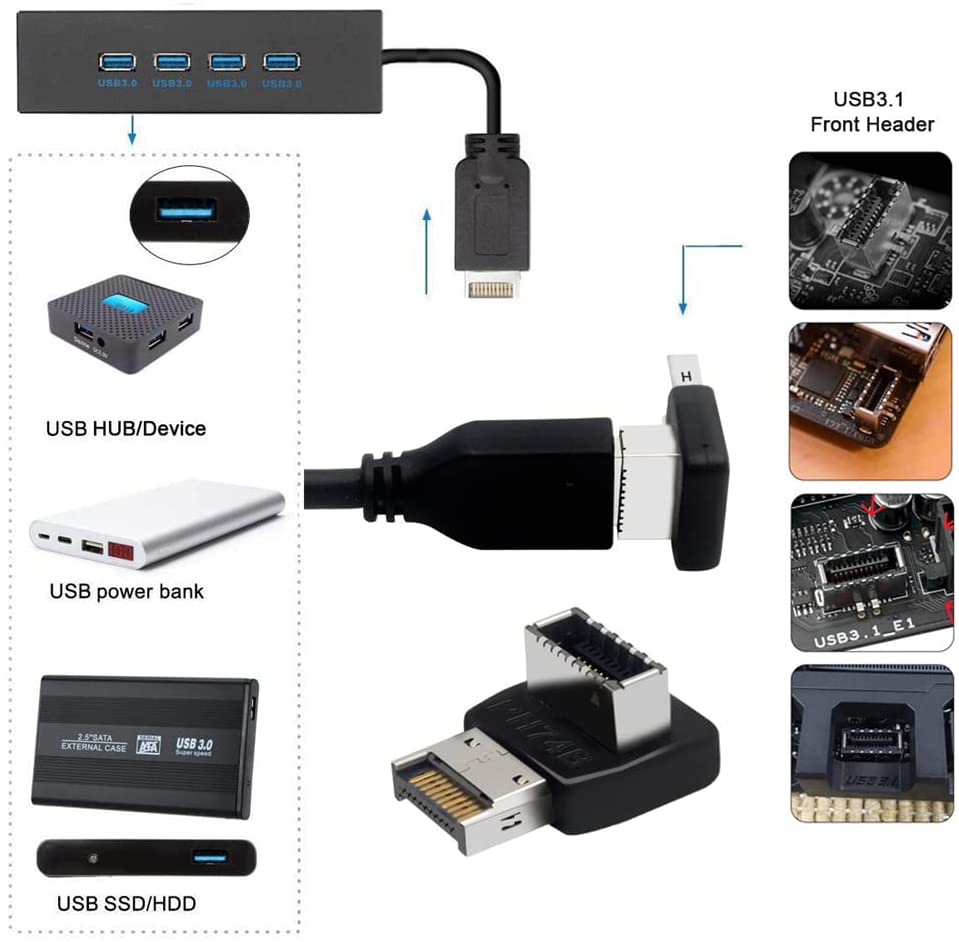 RRDWQ-2pcs Overmold USB 3.1 Front Panel Header Male to Female Type-E ...