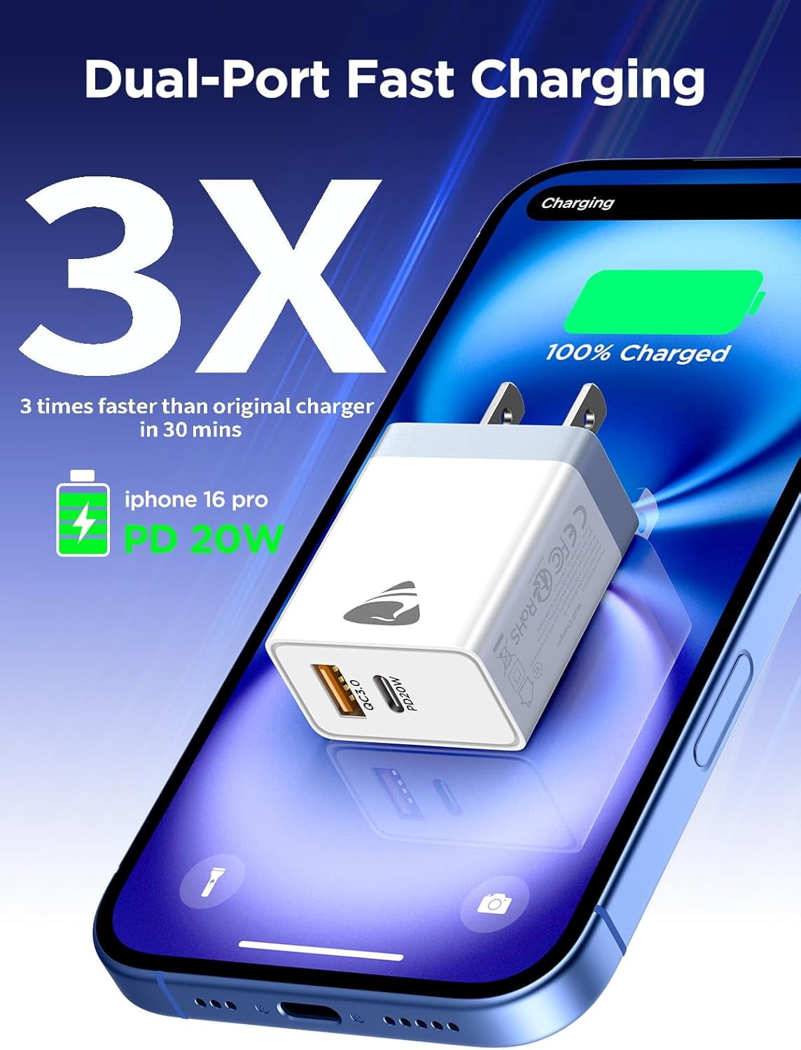 RRDWQ-[3 Pack] USB C Charger Block, 20W Dual Port Type C Wall Charger ...