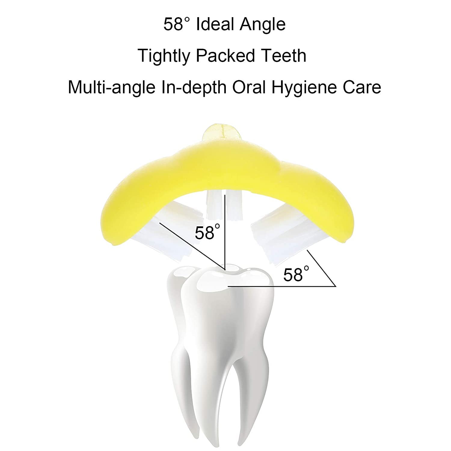 RRDWQ-4 Pieces Autism Toothbrush for Special Needs Soft Wrap-Around ...