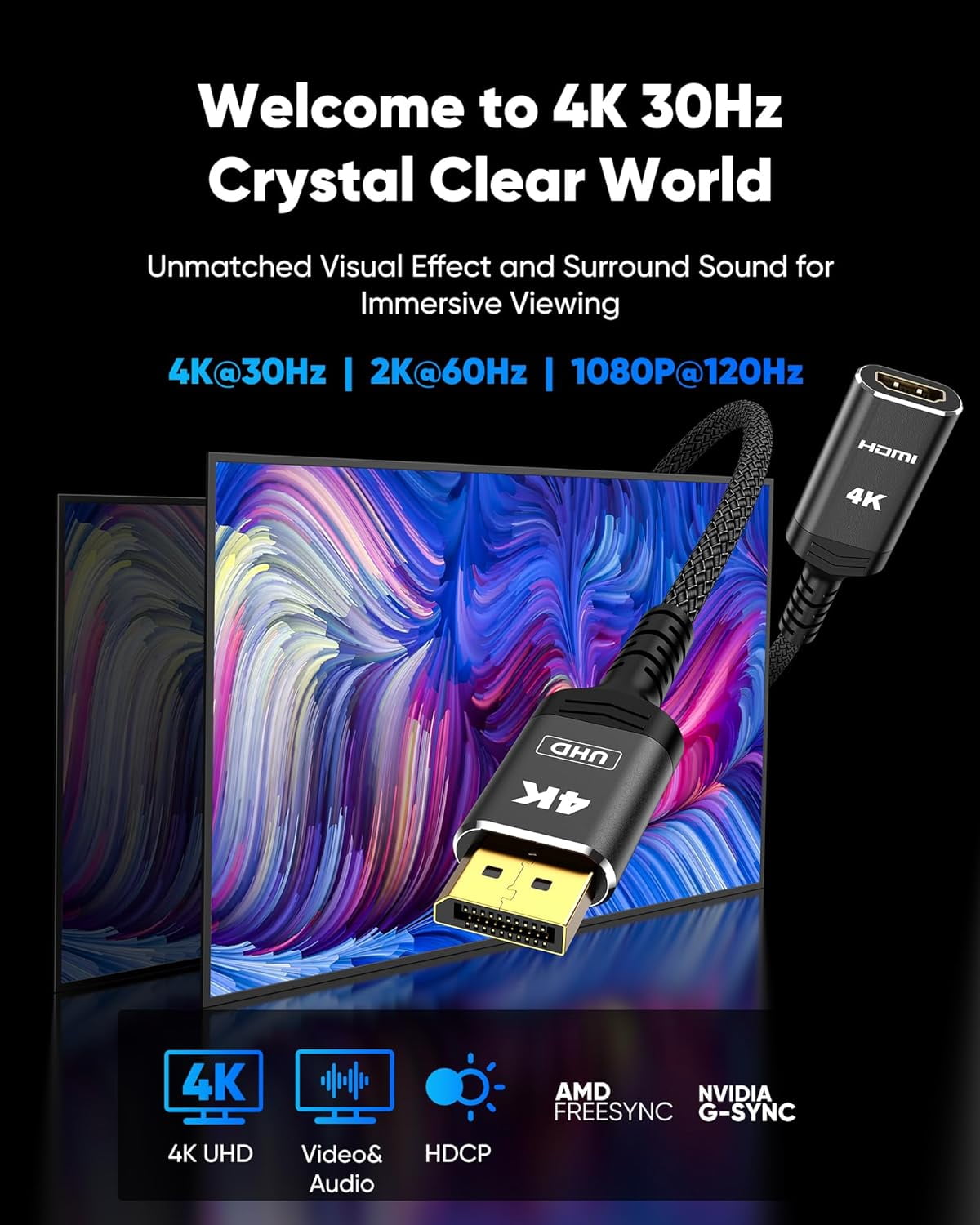 RRDWQ-4K DisplayPort to HDMI Adapter, Uni-Directional DP to HDMI Adapter Converter Cable Male to ...