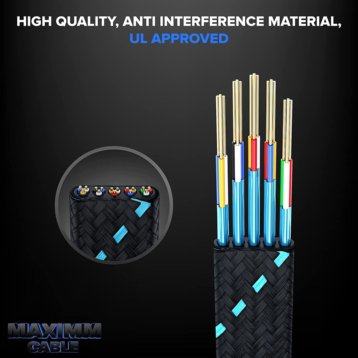 RRDWQ-4K HDMI Cable 12ft, Super-Slim Flat Space-Saving, High-Speed HDR ...