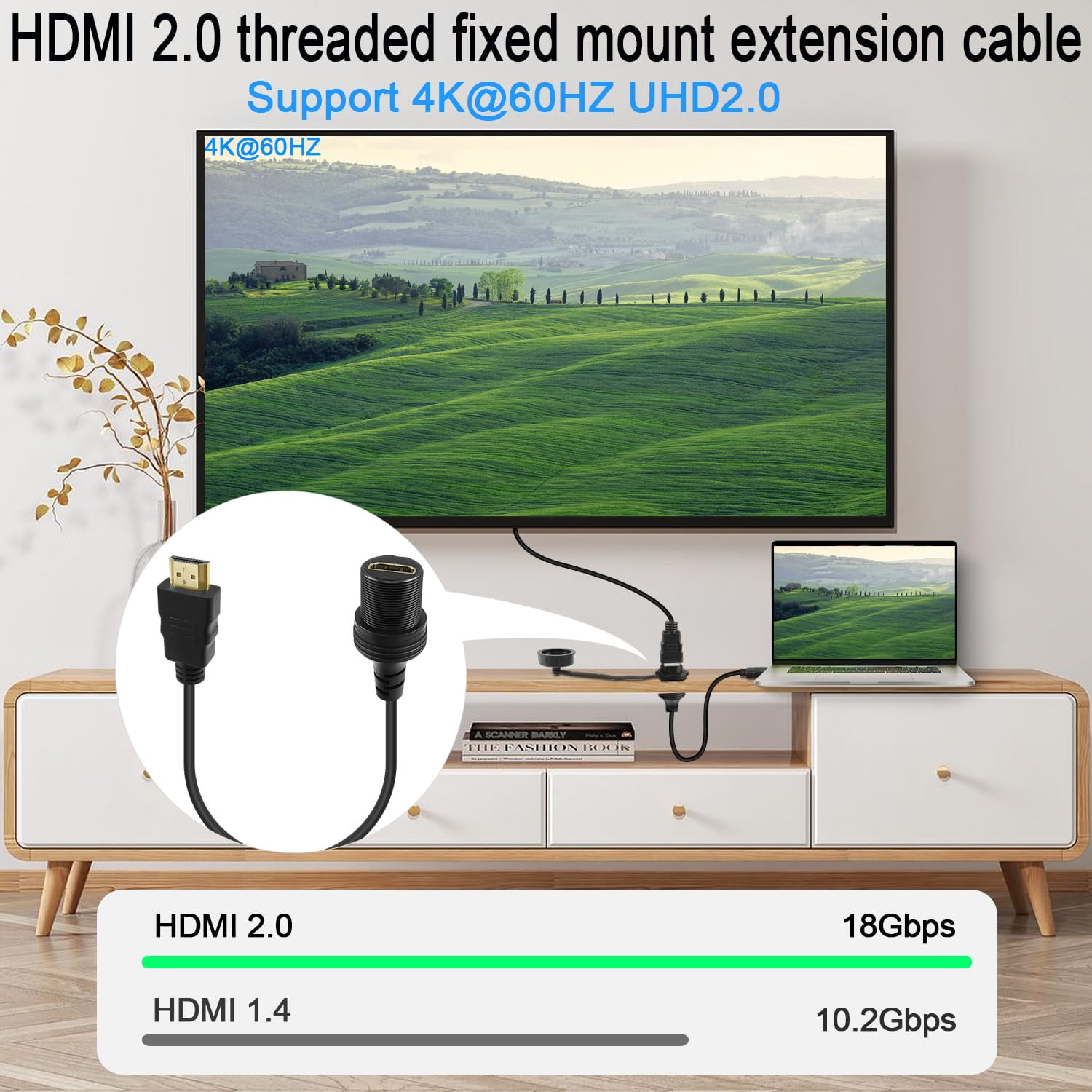RRDWQ-4K HDMI Threaded Fixed Mount HD Display Waterproof Cable HDMI 2.0 ...