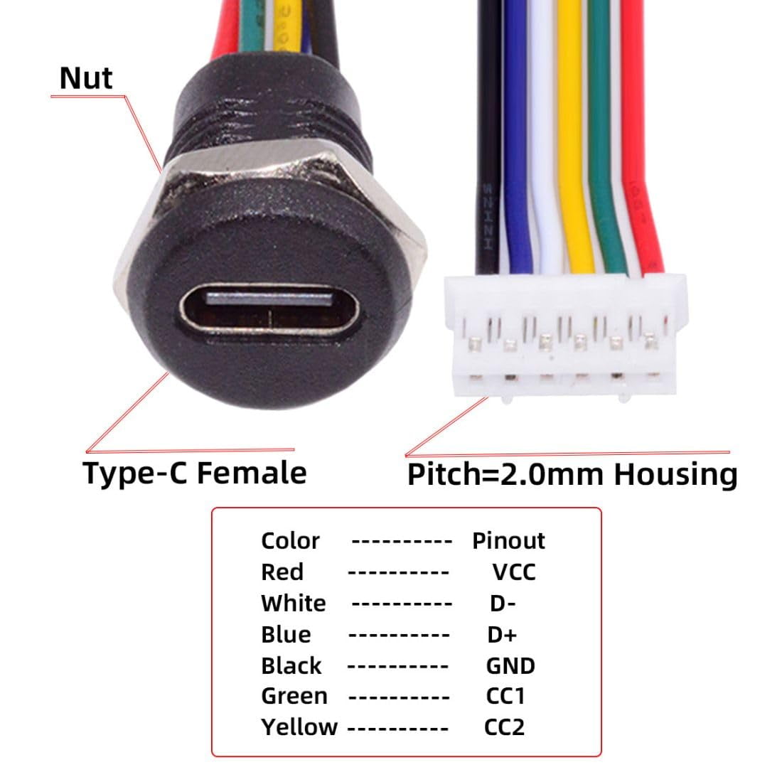 RRDWQ-5 Pack 2.0mm Pitch 6Pin to USB C Female DC 5V/20V PD Power ...