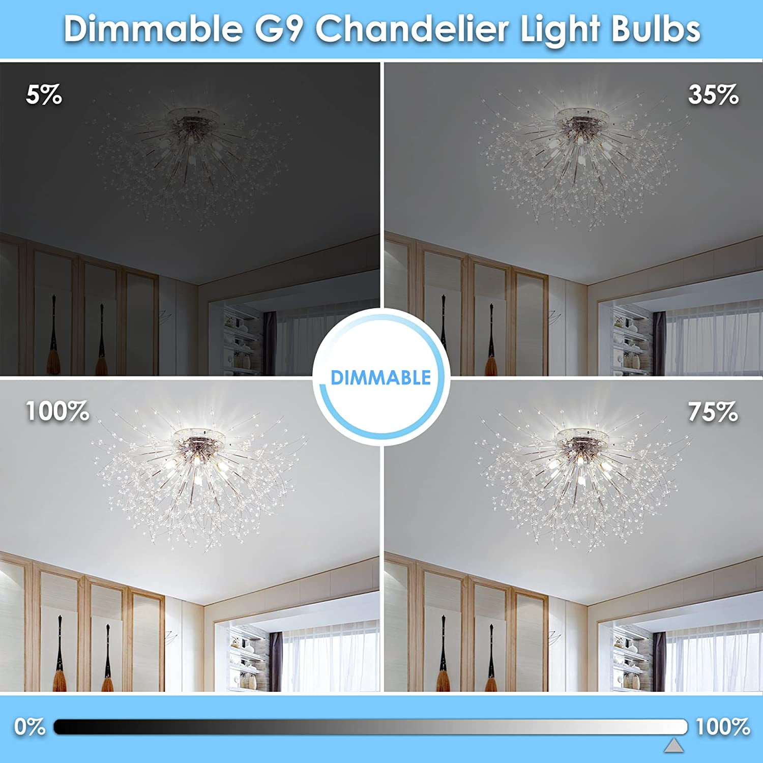 RRDWQ-6 Pack Dimmable G9 LED Bulbs 5000K Daylight, T4 G9 4W Replacement ...