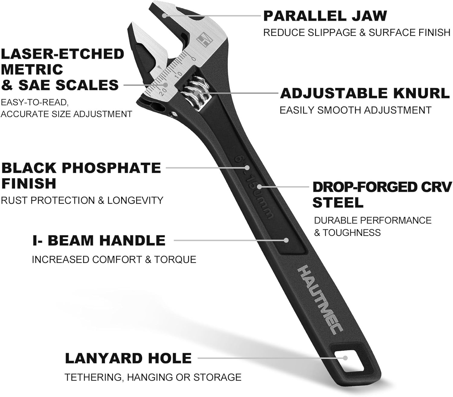 RRDWQ-6 inch Adjustable Wrench Extra Wide Jaw Black Finish Adjustable ...