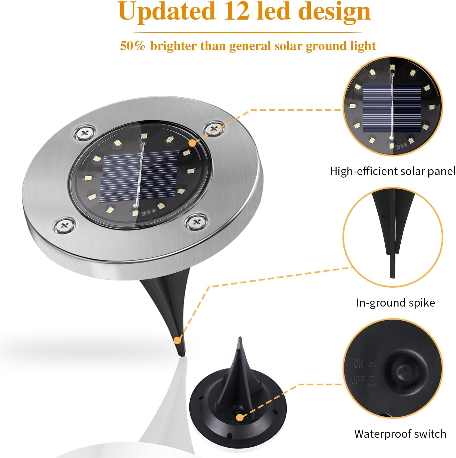 RRDWQ-8 Pack Solar Ground Lights, Modern Outdoor Waterproof LED ...