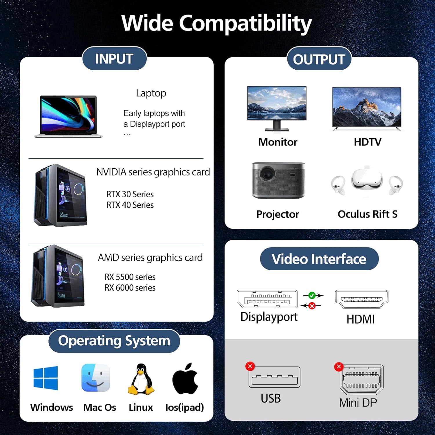RRDWQ-8K DisplayPort to HDMI Cable, (DP to HDMI 4K 120Hz 8K 30Hz Cable ...
