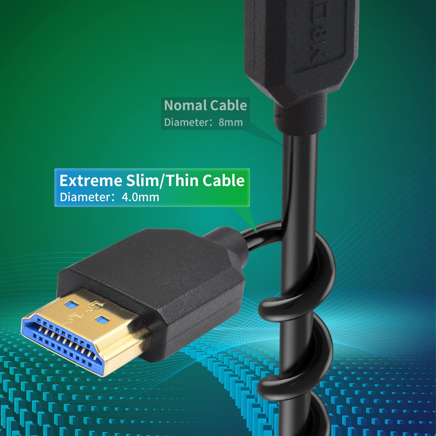 RRDWQ-8K Right Angle HDMI Cable 1FT-4FT, Coiled HDMI Cable 48Gbps ...