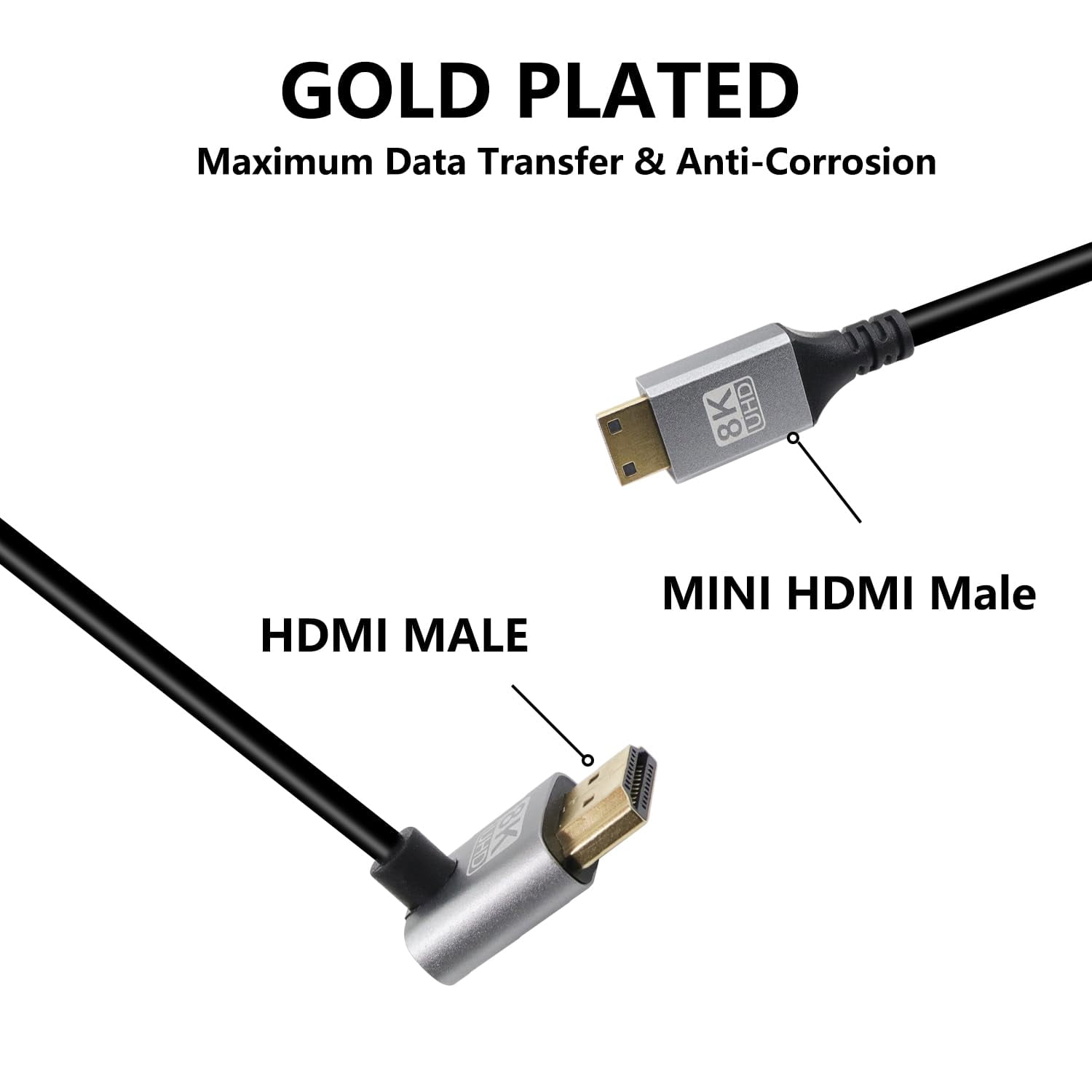 RRDWQ-90 Degree Down Angle UHD 8K HDMI Male to Mini HDMI Male 18Gbps ...