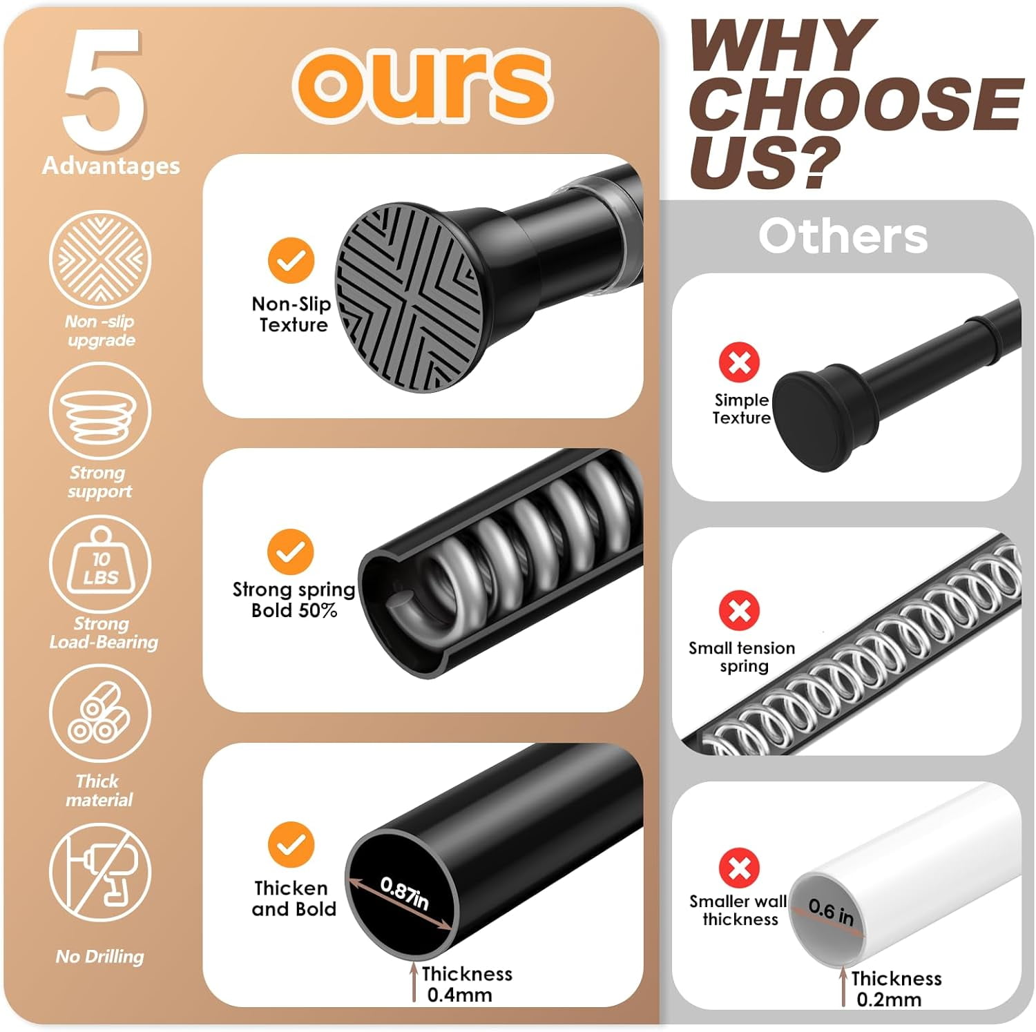 RRDWQ-Adjustable Spring Curtain Rod 30-63 inch, Tension Curtain Rod No ...