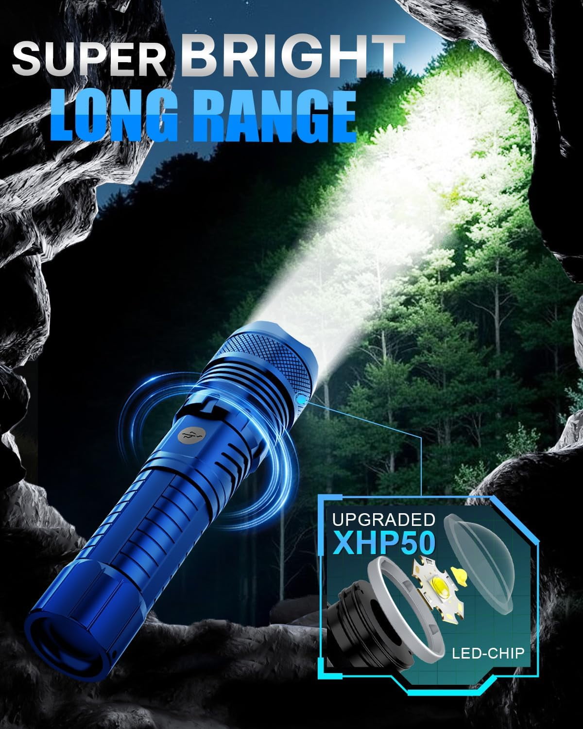 RRDWQ-Blue LED Flashlights, High Powered High Lumens Super Bright ...
