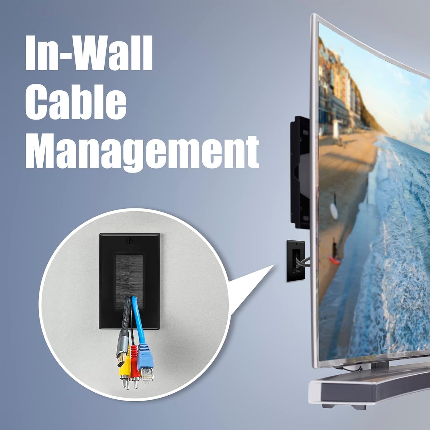 RRDWQ-Brush Wall Plate 5-Pack, Cable Pass Through Insert for Wires ...