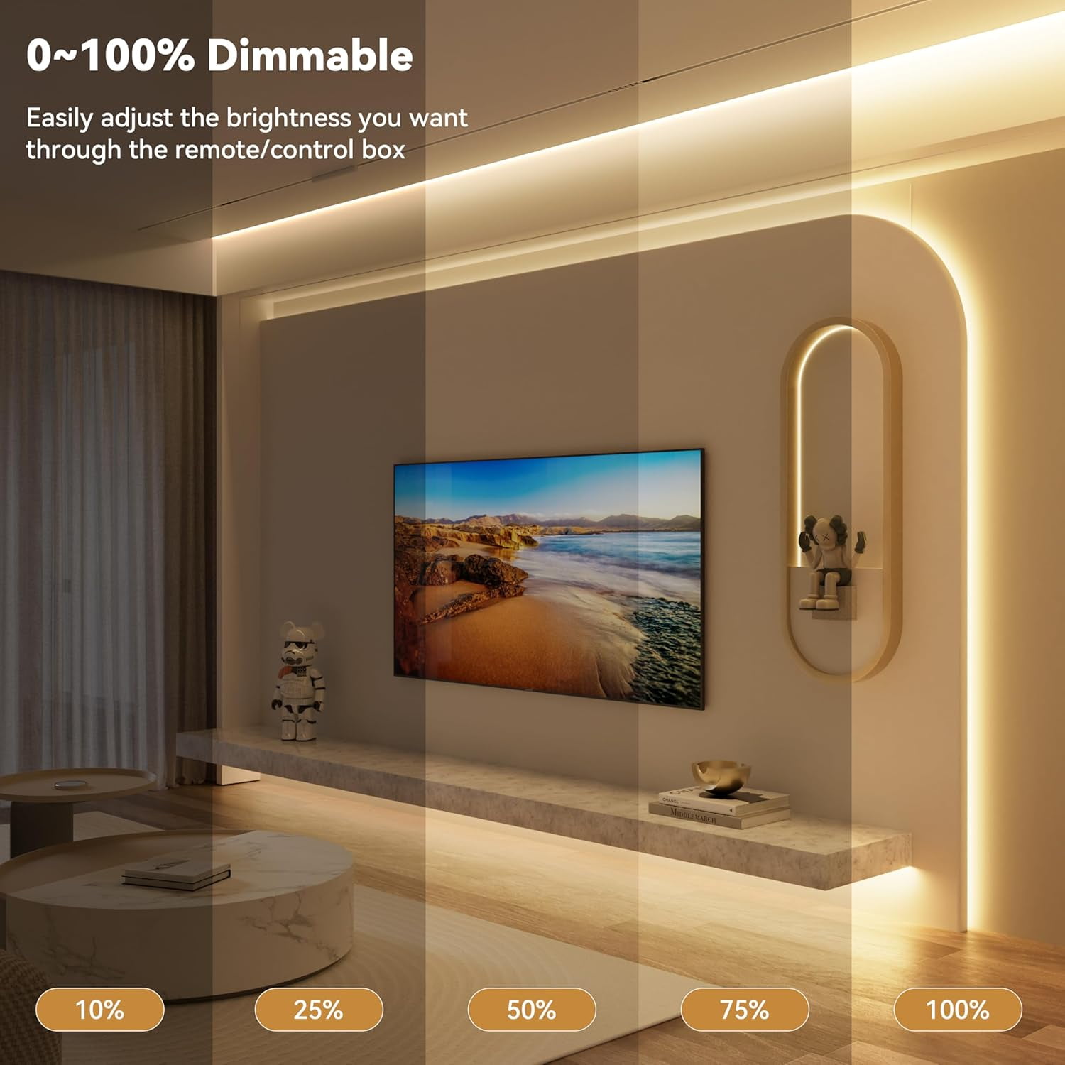 RRDWQ-COB LED Strip Light 16.4ft,Engineering Level UL Listed Warm White 3000K,CRI93+ Super ...