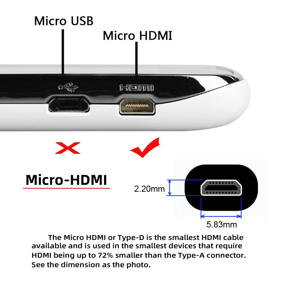 RRDWQ-Cable Micro HDMI 2.1 Ultra Thin HDTV Cable 8K 4K Hyper Super ...