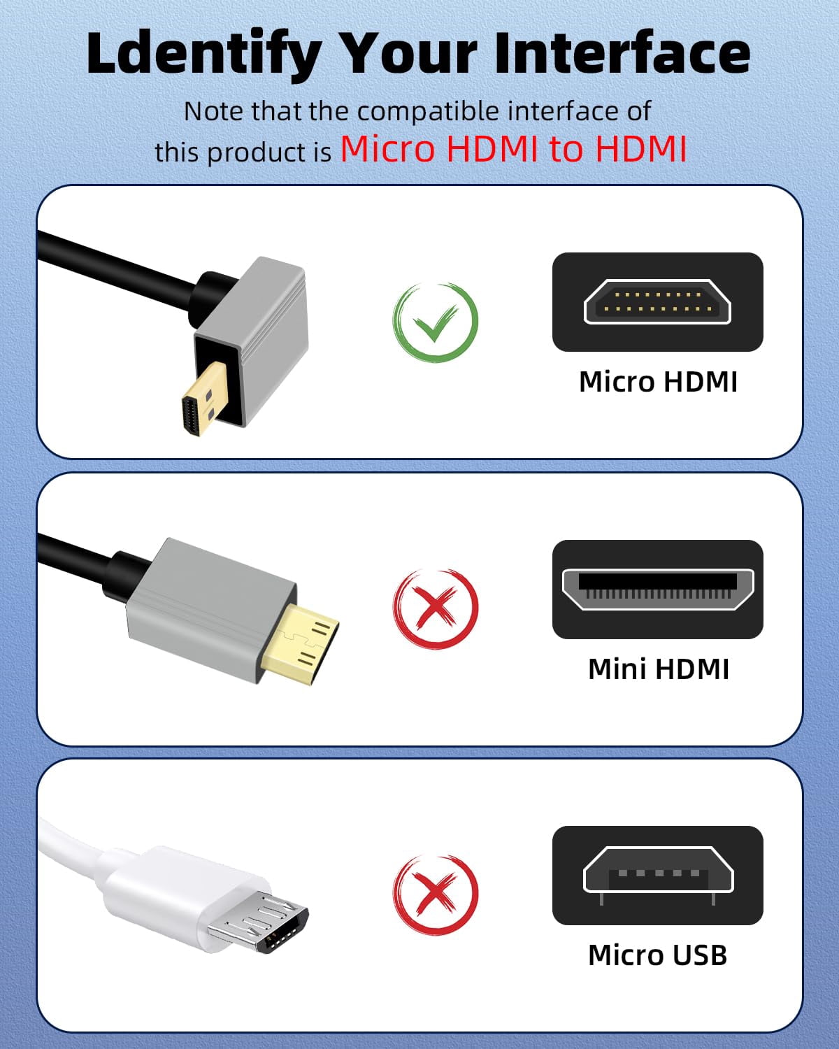 RRDWQ-Coiled Micro HDMI to HDMI Cable 4k, Short Micro HDMI Cable Male ...