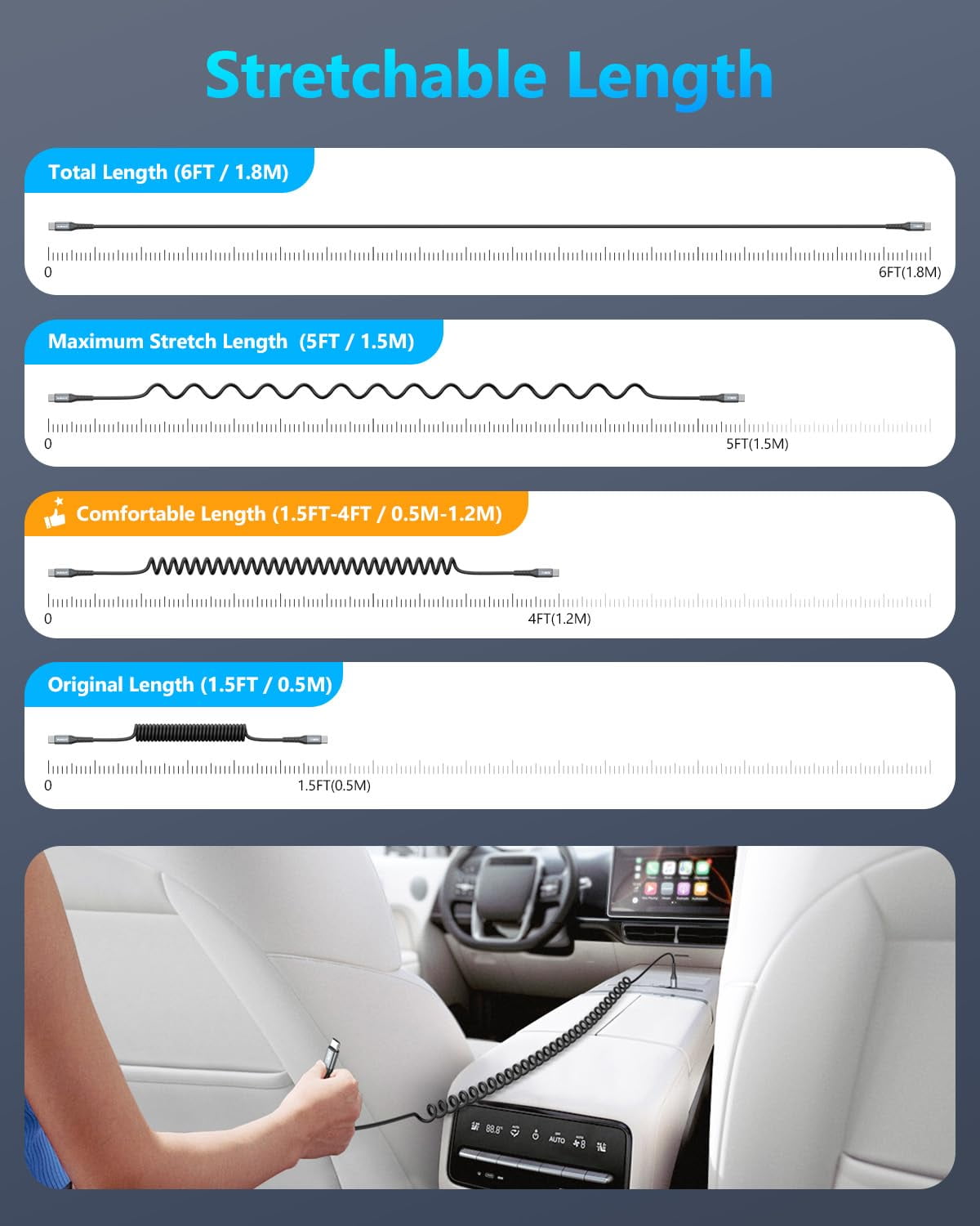 RRDWQ-Coiled USB C to USB C Cable 4FT, [2-Pack] USB-C Cable for Car ...