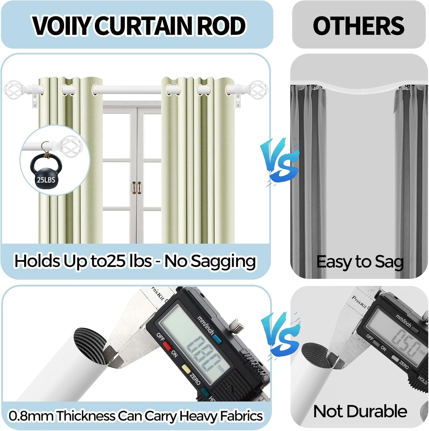 RRDWQ-Curtain Rods for Windows 18 to 45 Inch(1.5-3.75 Feet),3/4 ...