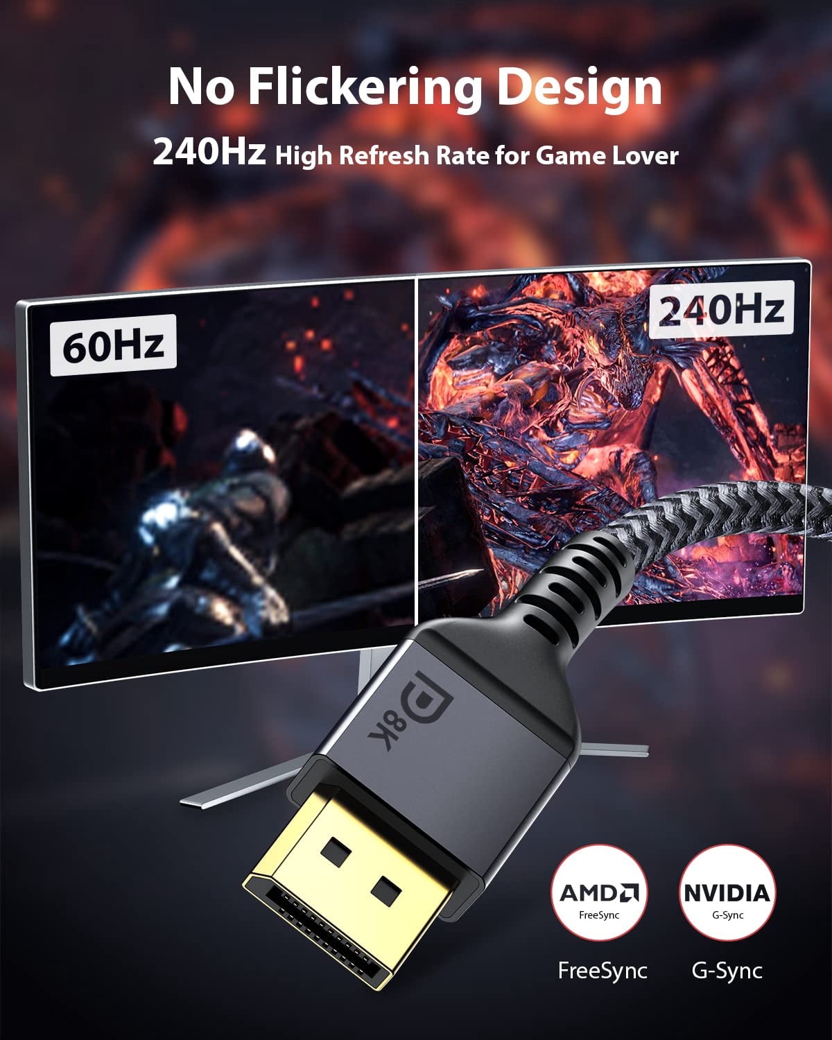 RRDWQ-DisplayPort Cable 1.4, 8K 16Ft/ 5M DP to DP Cable Cord (8K@60Hz ...