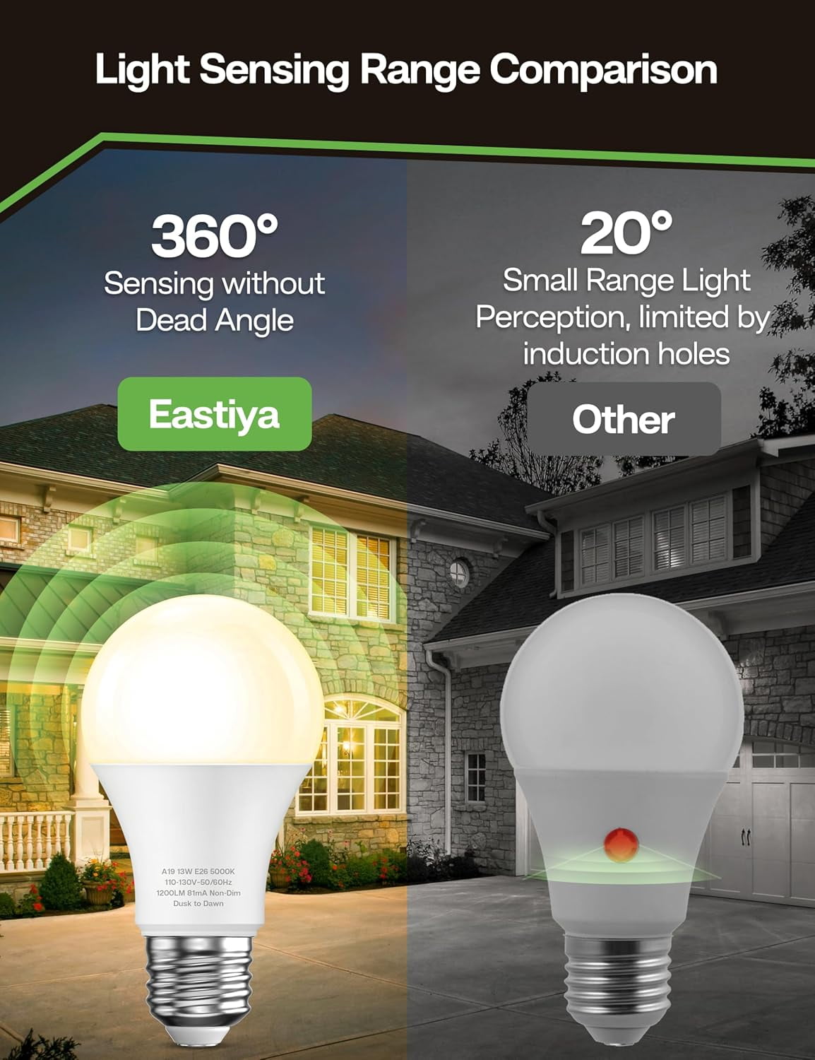 RRDWQ-Dusk to Dawn Sensor LED Outdoor Light Bulb, Warm White 3000K, A19 13W(100 Watt Equivalent ...