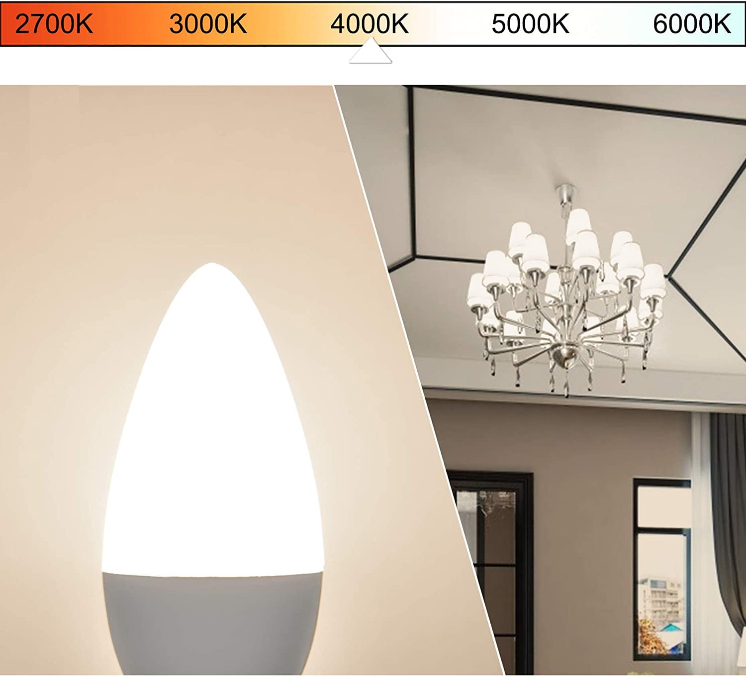 RRDWQ-E12 Candelabra LED Bulbs 4000K Daylight Ceiling Fan Light Bulb 6W ...