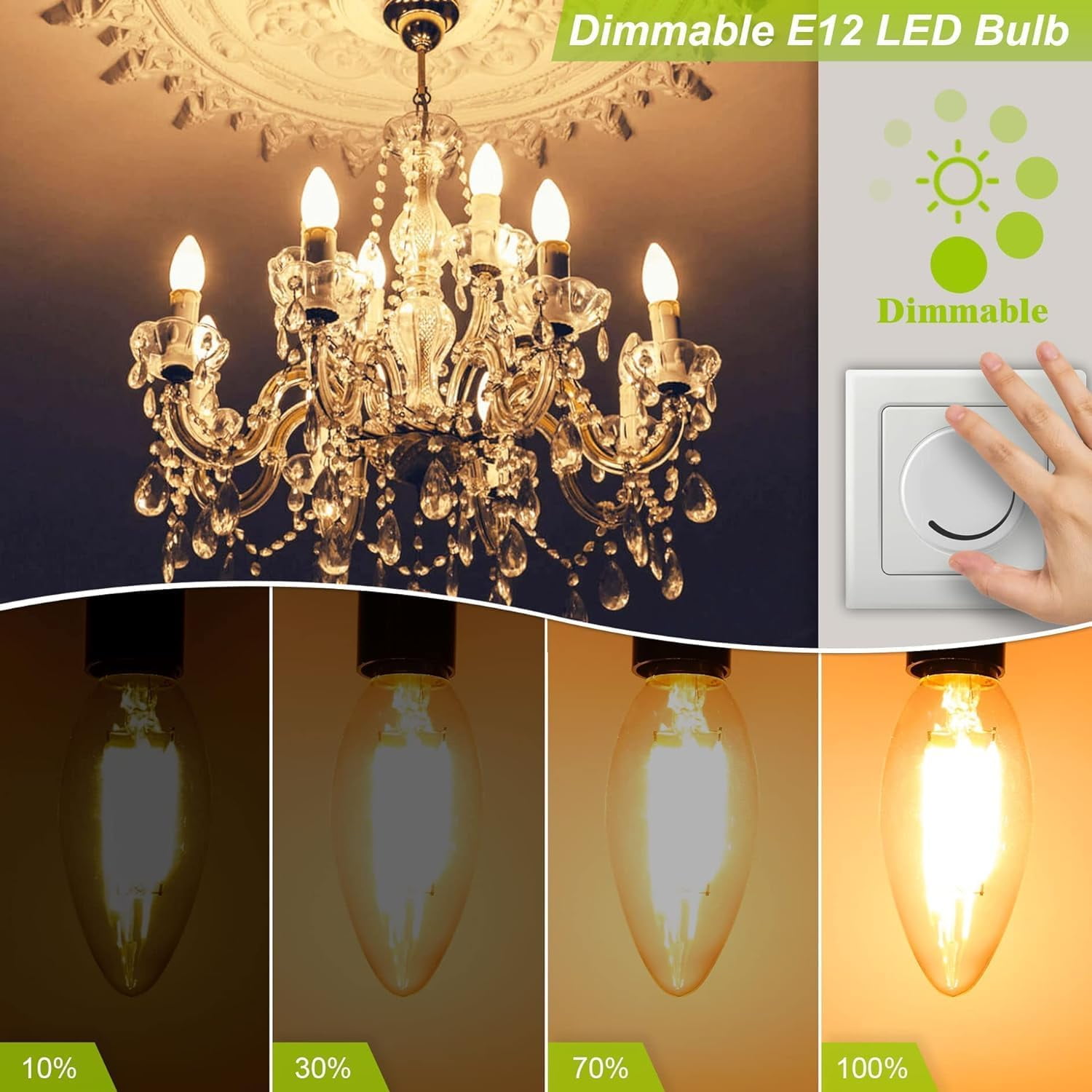 RRDWQ-E12 LED Bulb Dimmable, Candelabra LED Bulb 40W Equivalent, 3000K ...