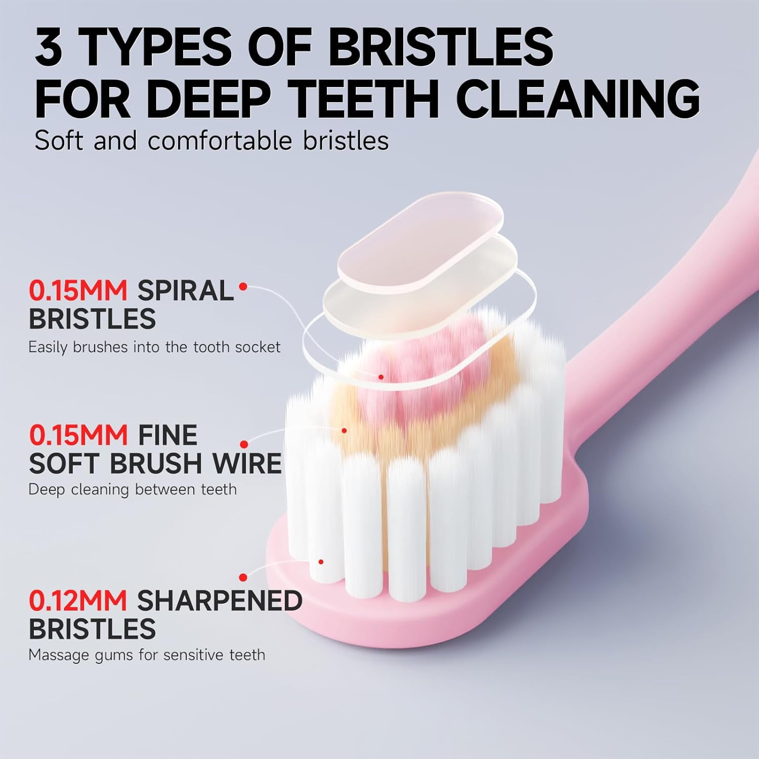 RRDWQ-Extra Soft Toothbrushes for Adults Sensitive Gums Teeth Manual ...