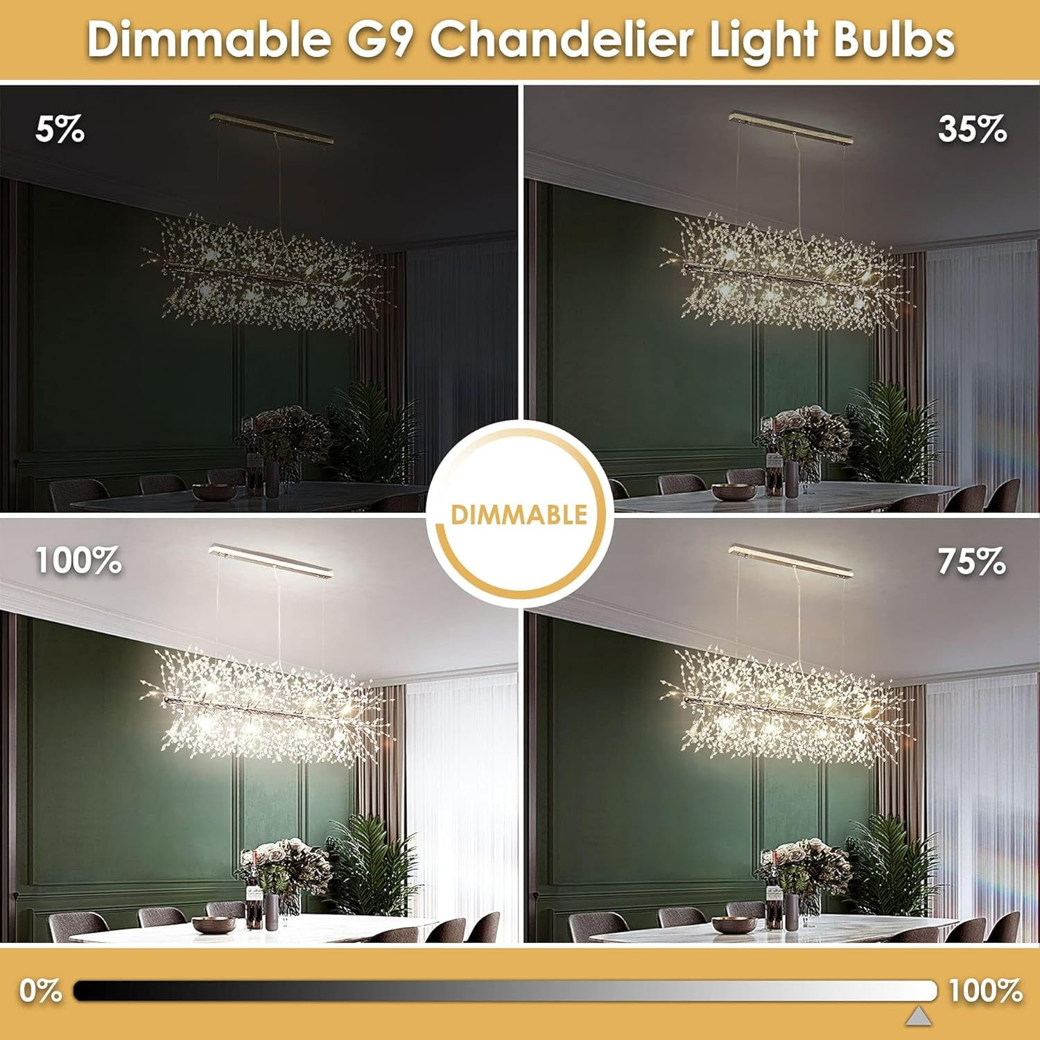 RRDWQ-G9 LED Bulb Dimmable 4000K Natural Daylight 12 Pack, T4 G9 4W ...