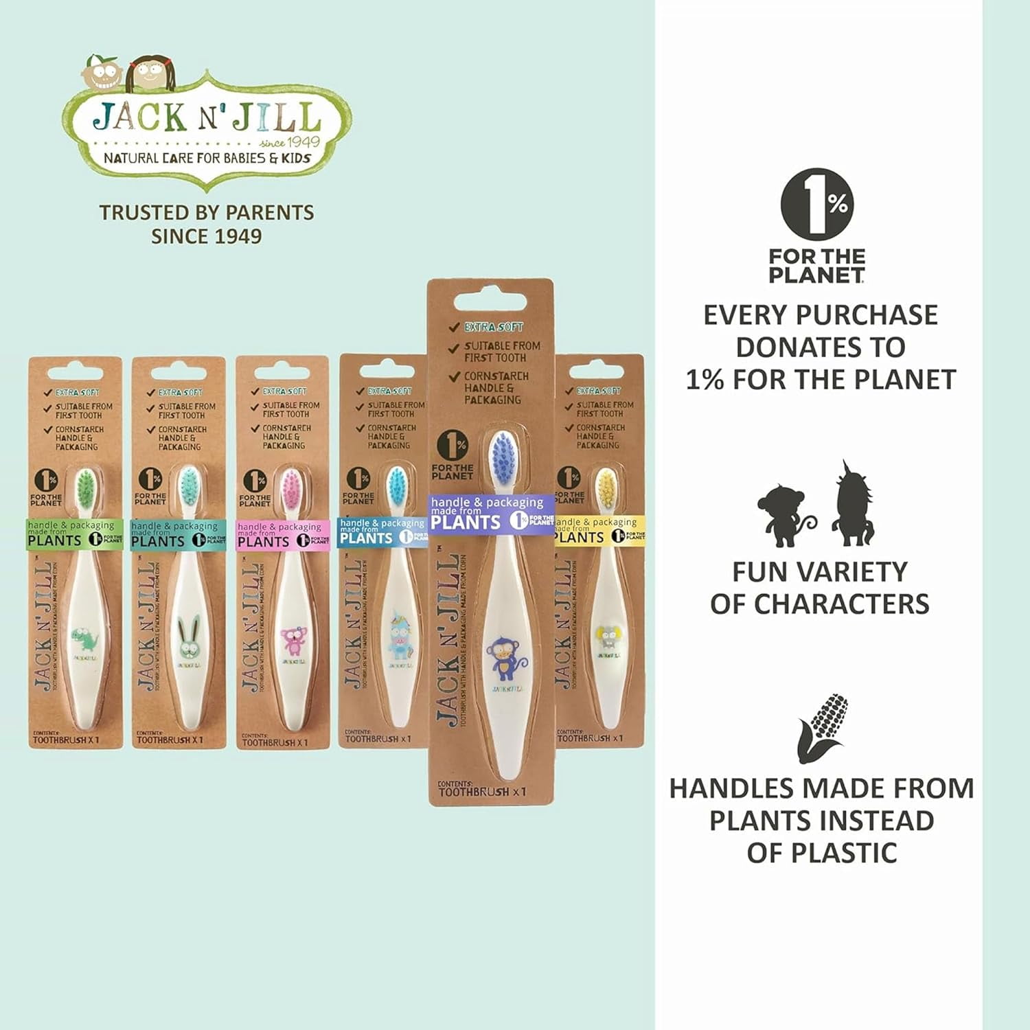 RRDWQ-Kids Plastic Free Bio Toothbrush, Zero Waste Nylon Bristles Which ...