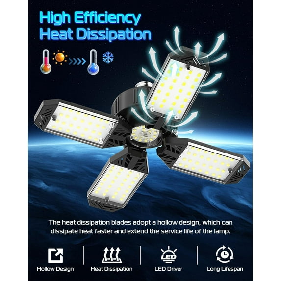 RRDWQ-LED Garage Light - 2PACK 130W 13000LM Deformable 4+1 Panel LED ...