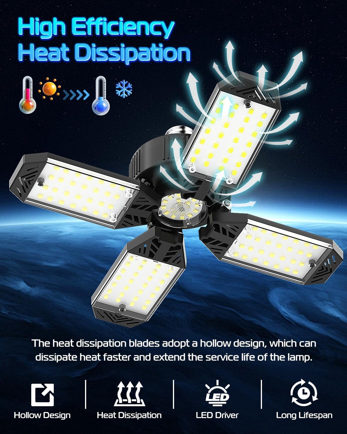 RRDWQ-LED Garage Light - 4 Pack 130W 13000LM Deformable 4+1 Panel LED ...