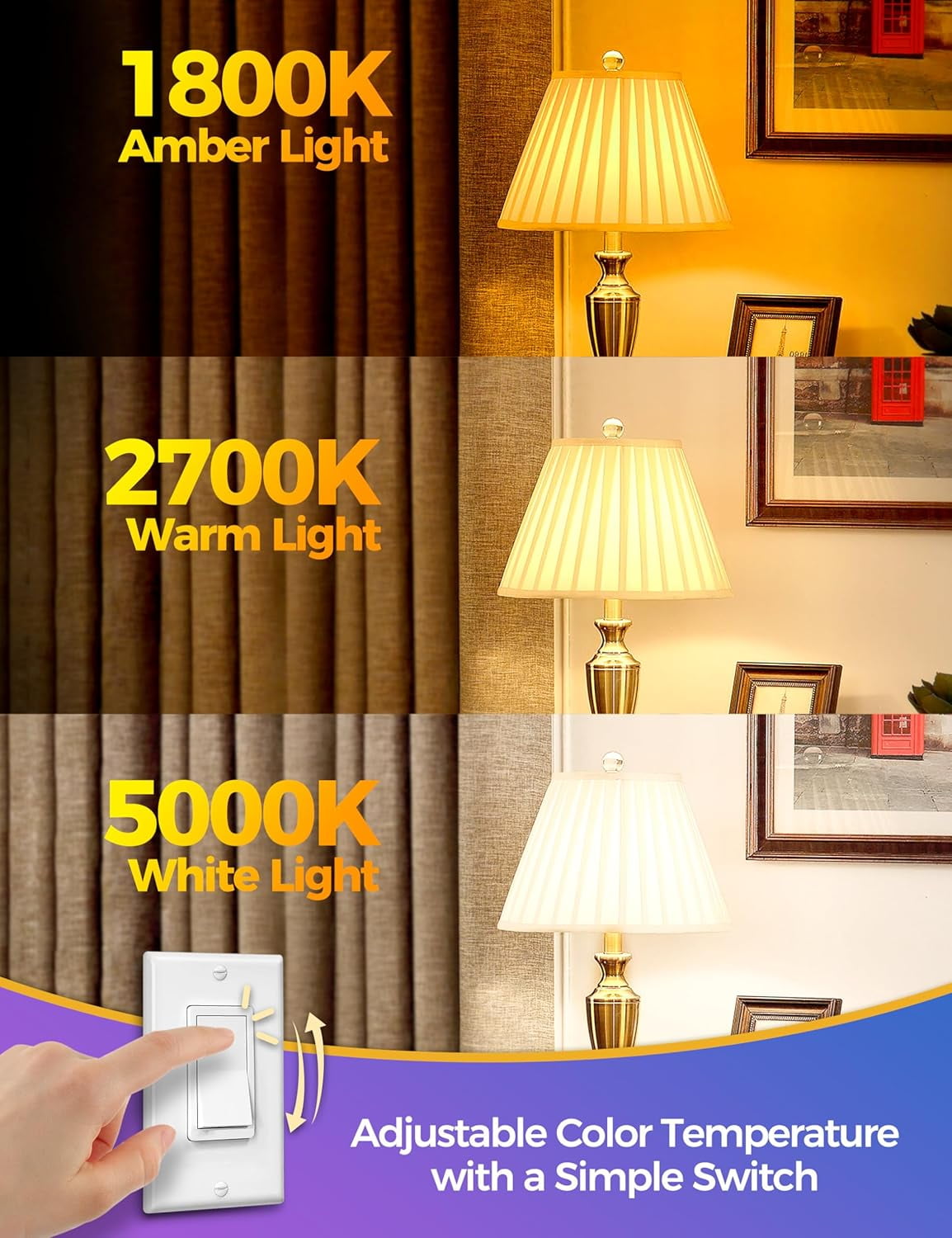 RRDWQ-LED Light Bulbs, 3 Color Temperature(1800K/2700K/5000K), 9W LED ...
