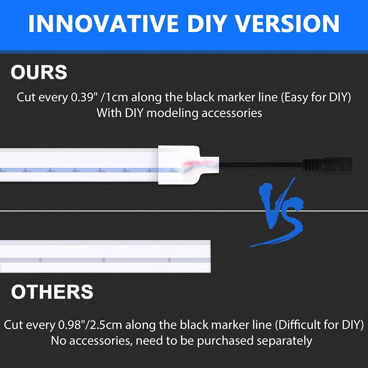 RRDWQ-LED Neon Lights, 16.4ft Blue LED Strip Light, 12V 0.39in/Cut ...
