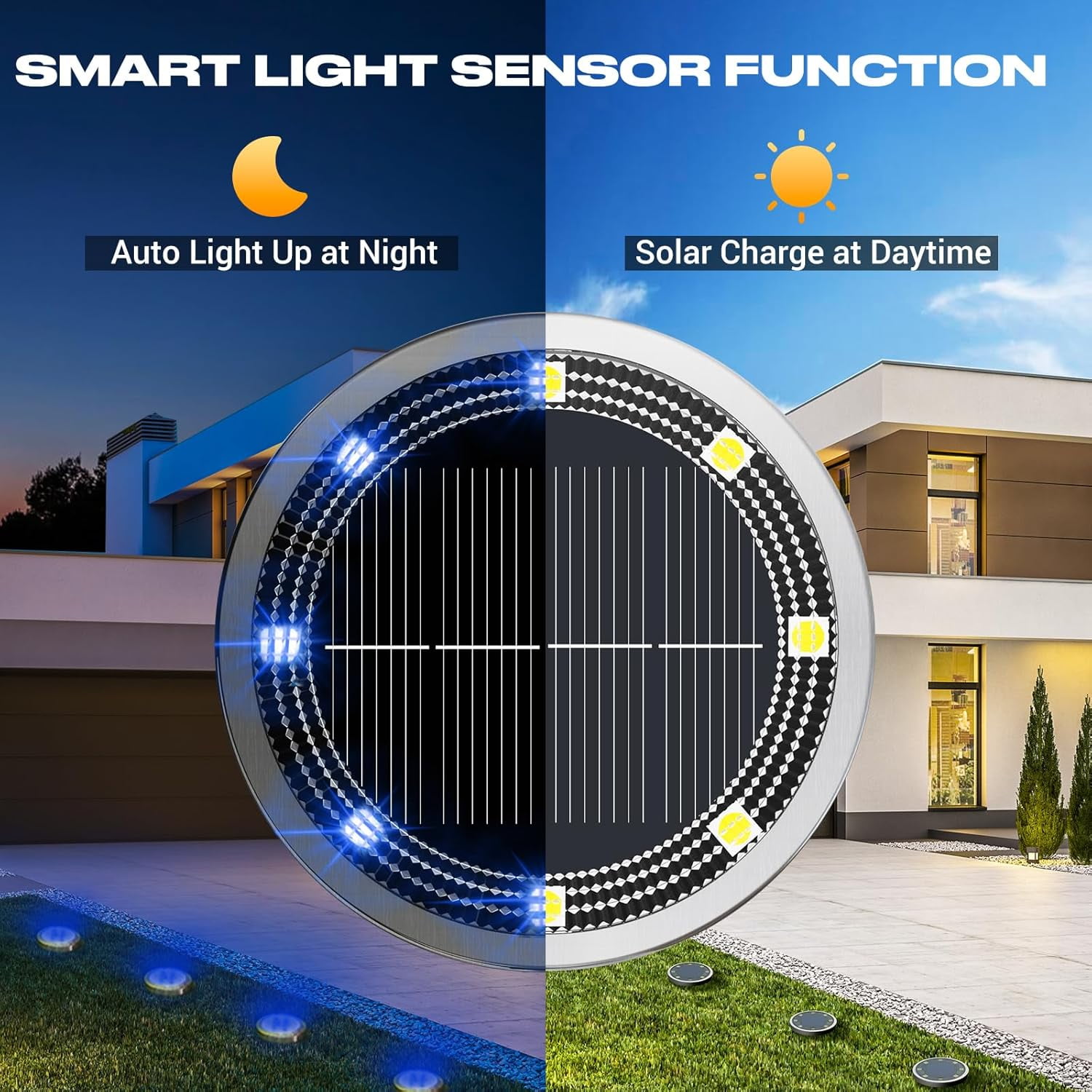 RRDWQ-Mini Solar Ground Lights Outdoor, 4 Pack Flat Solar Powered Disc ...