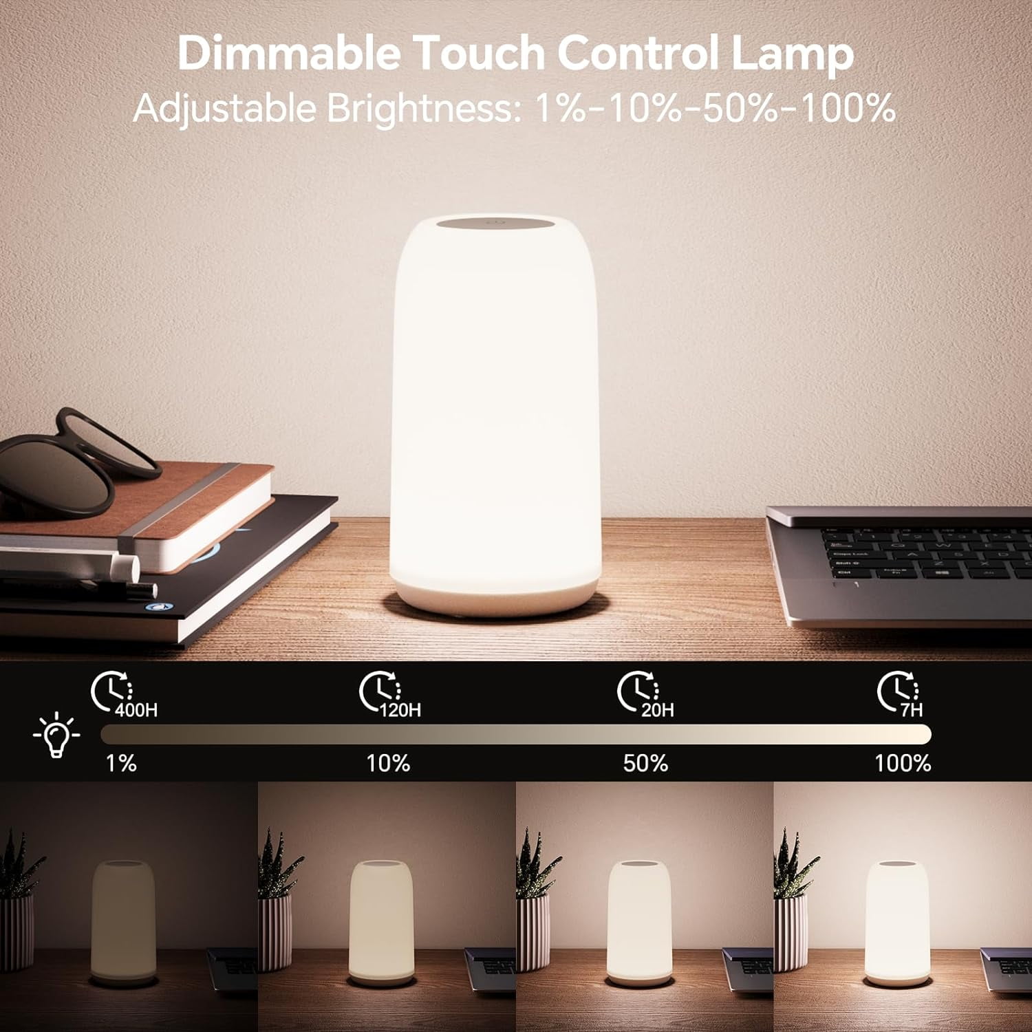 RRDWQ-Outdoor Cordless Table Lamps Rechargeable, Touch Lamp [Sleek ...