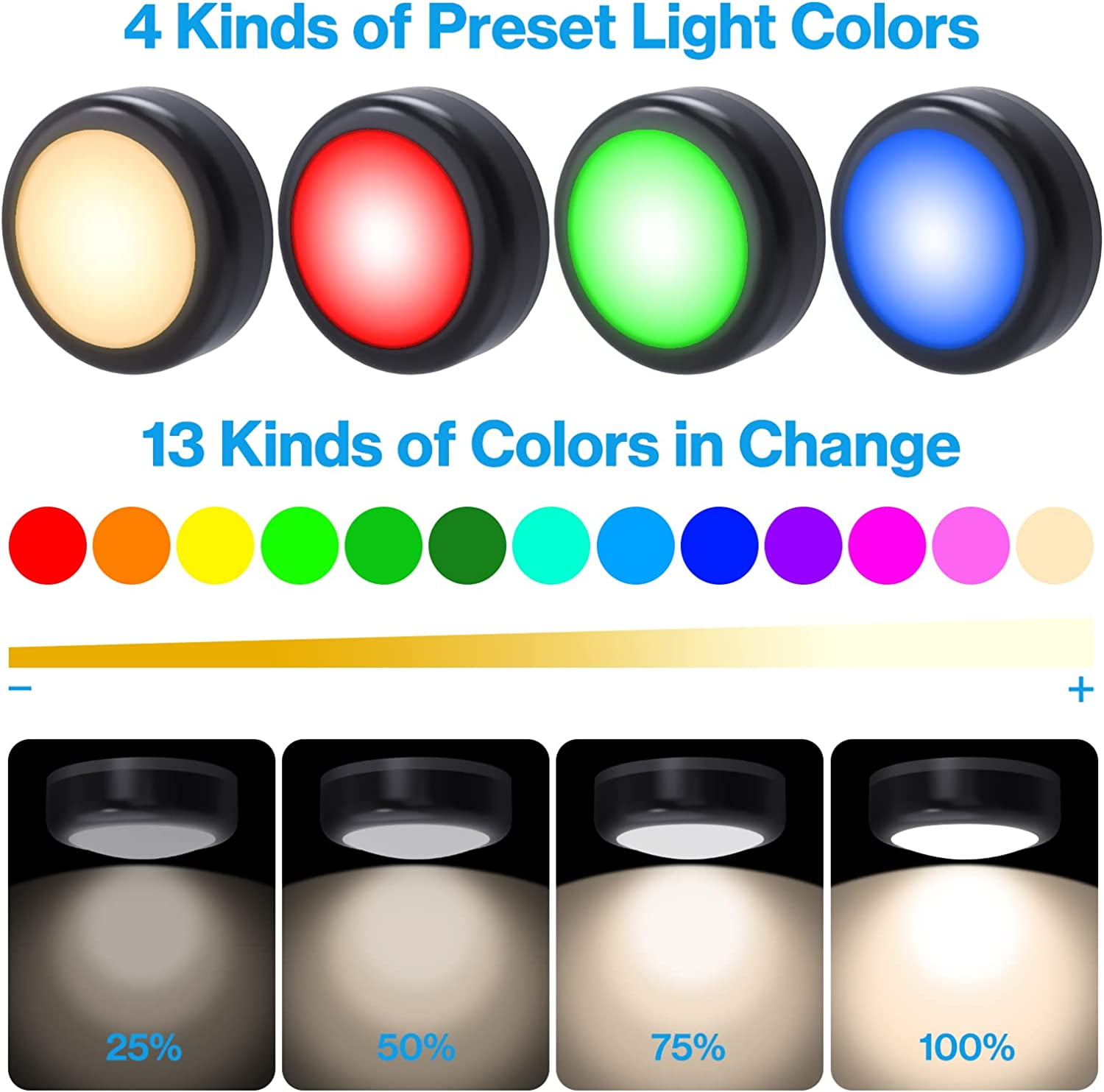 RRDWQ-Puck Lights, 6 Pack 13 Colors Changeable LED Puck lightings ...
