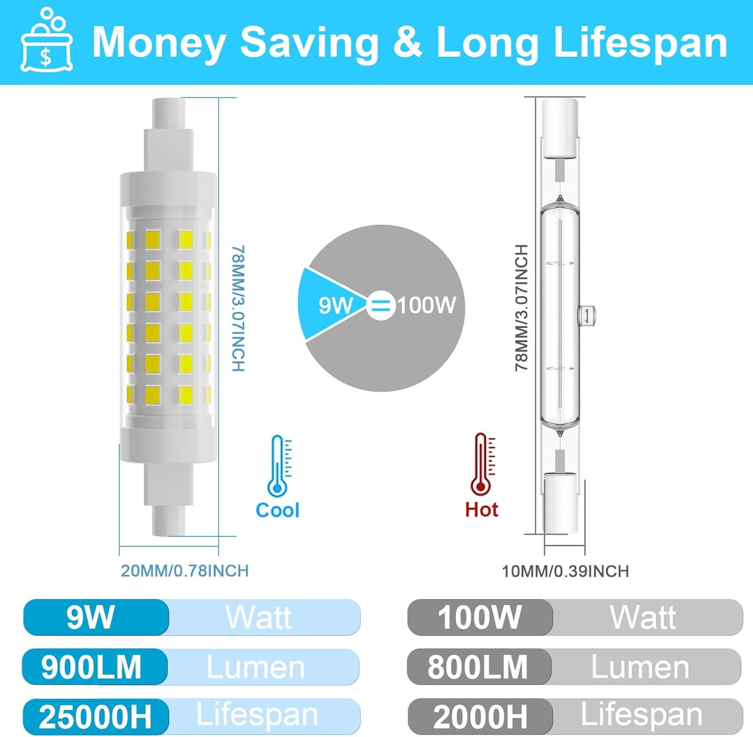 RRDWQ-R7S LED Bulb 78mm 100W T3 Halogen Bulb Equivalent Dimmable J Type ...